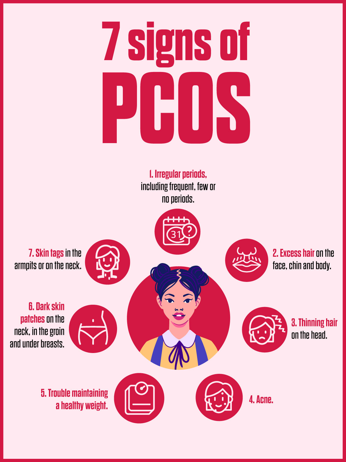 Could it be PCOS? | Mercy